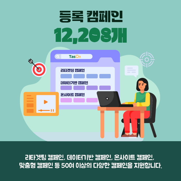 3천 고객사가 선택한 똑똑한 서비스🔥그들은 왜 TasOn 을 사용하는가?! 숫자로 보는 TasOn 마케팅 자동화 2023년 ...