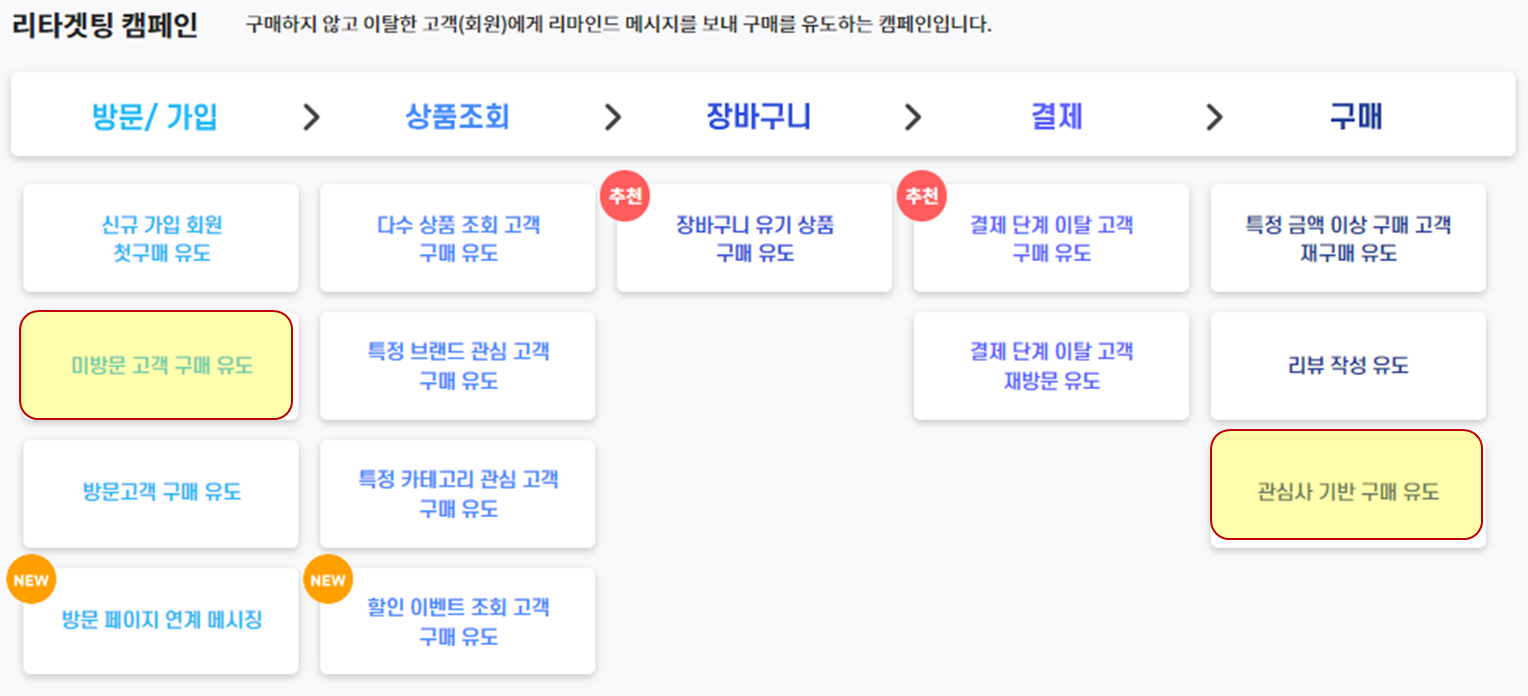 4-5월 세팅하기 좋은 TasOn 마케팅 자동화 캠페인 3 - 휴머스온 블로그ㅣTasOn부터 TMS까지